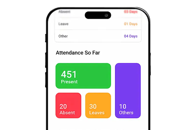 School Attendance Solutions | Class ON App