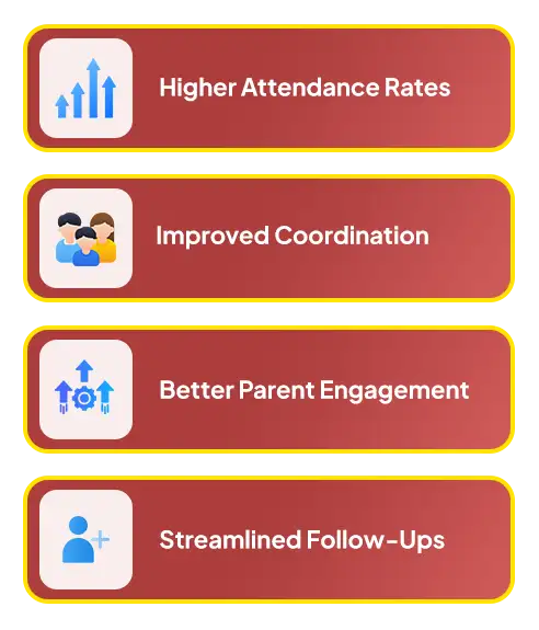 PTM Reminder System For Schools | Class On App ERP