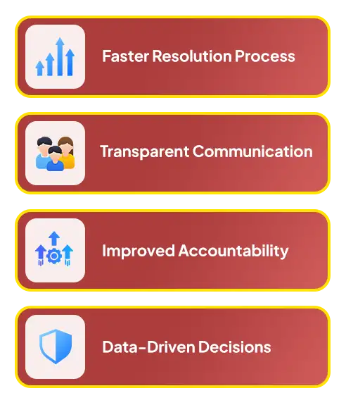 Complaint System | Class On App School ERP Software