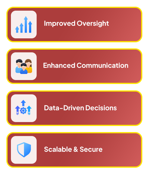 Multi School Login System – Centralized School Management