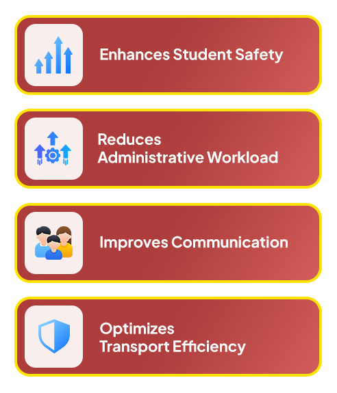 Device-Less Van Tracking For Schools | Class On App