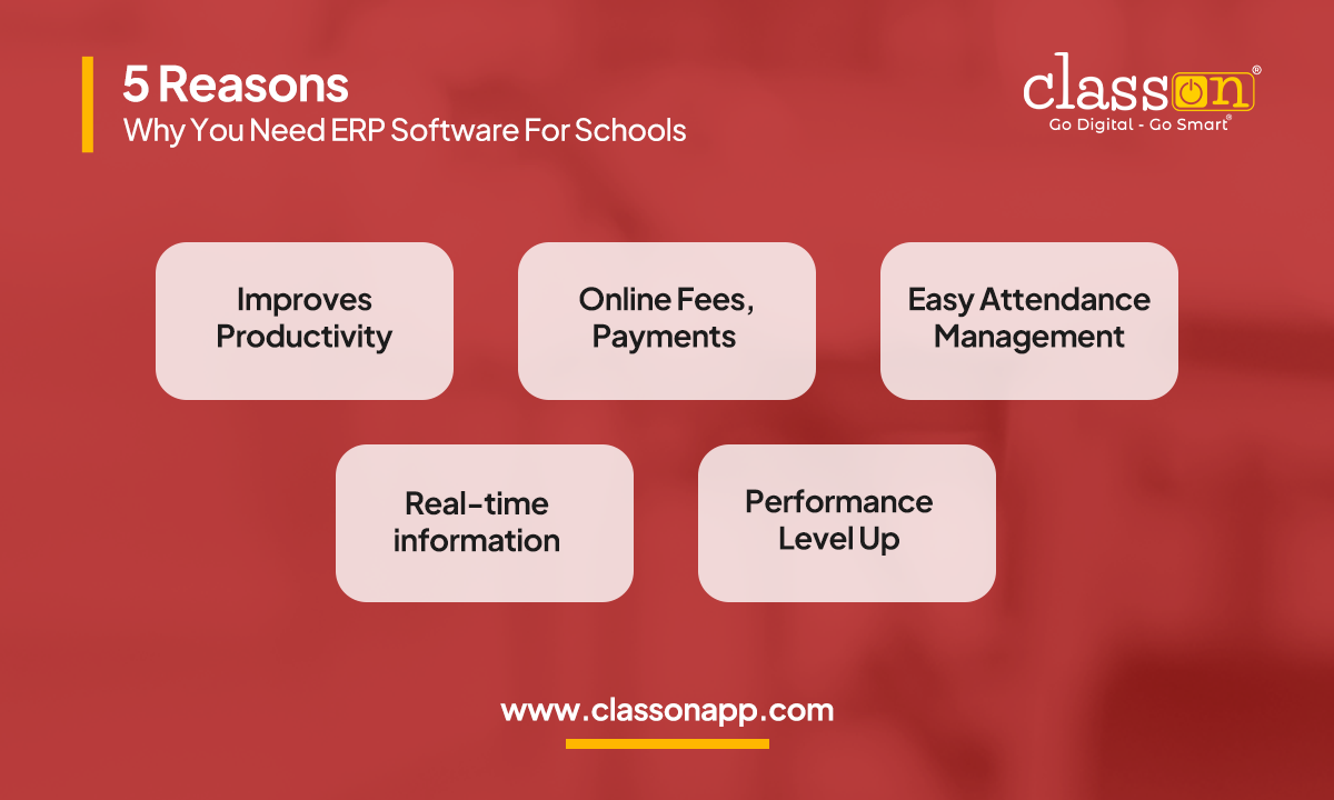 Admit Card Creator | Class On App School ERP Software