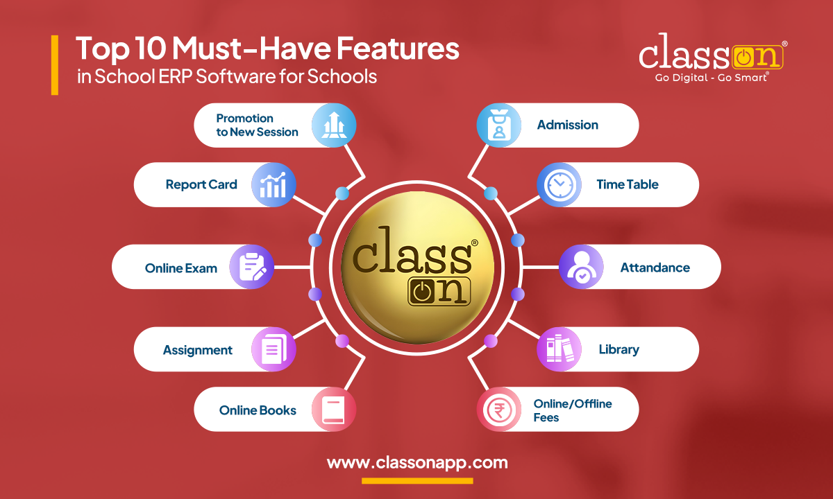 FAP National Awards 2024 - Coimbatore, Tamilnadu